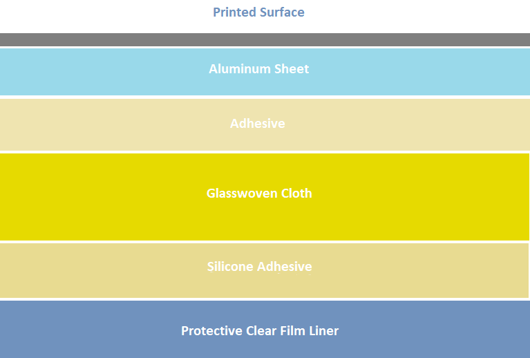 Spray Stop Tape| FN Tape| NoSpray tape | Australia